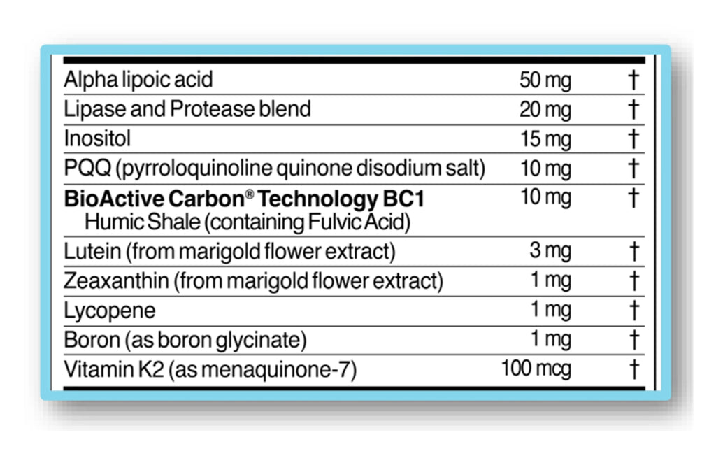 Core Nutrients by CellCore
