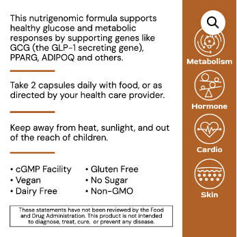 GlucoGenic by Alimentum Labs (formerly Synulin)