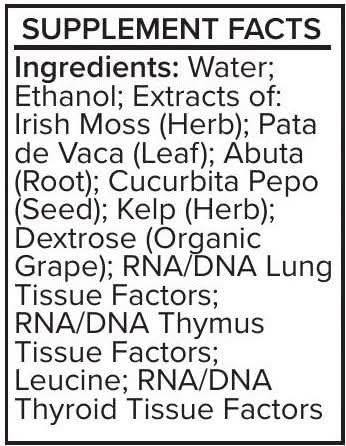 Gf – Thyroid by Systemic Formulas
