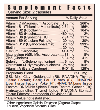 Gt - Thymus by Systemic Formulas