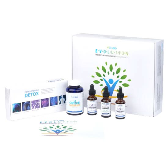 Evolution Weight Management Kit by DesBio