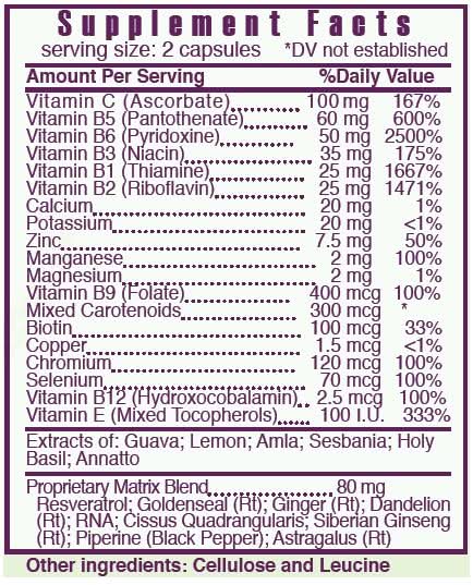 SPECTRA by Systemic Formulas
