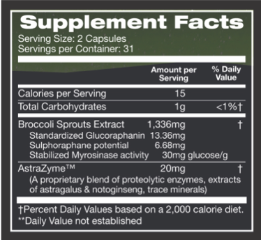 Sulforaxym by U.S. Enzymes